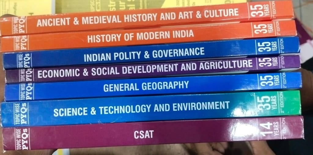 FORUM IAS UPSC Prelims Toolkit: Topic Wise PYQ (30 Years) - Ultimate Pack of 7 Booklets (2nd ...